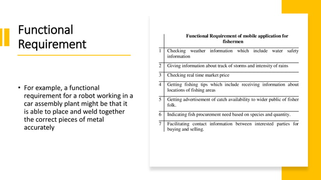 Requirements & Persona.pptx