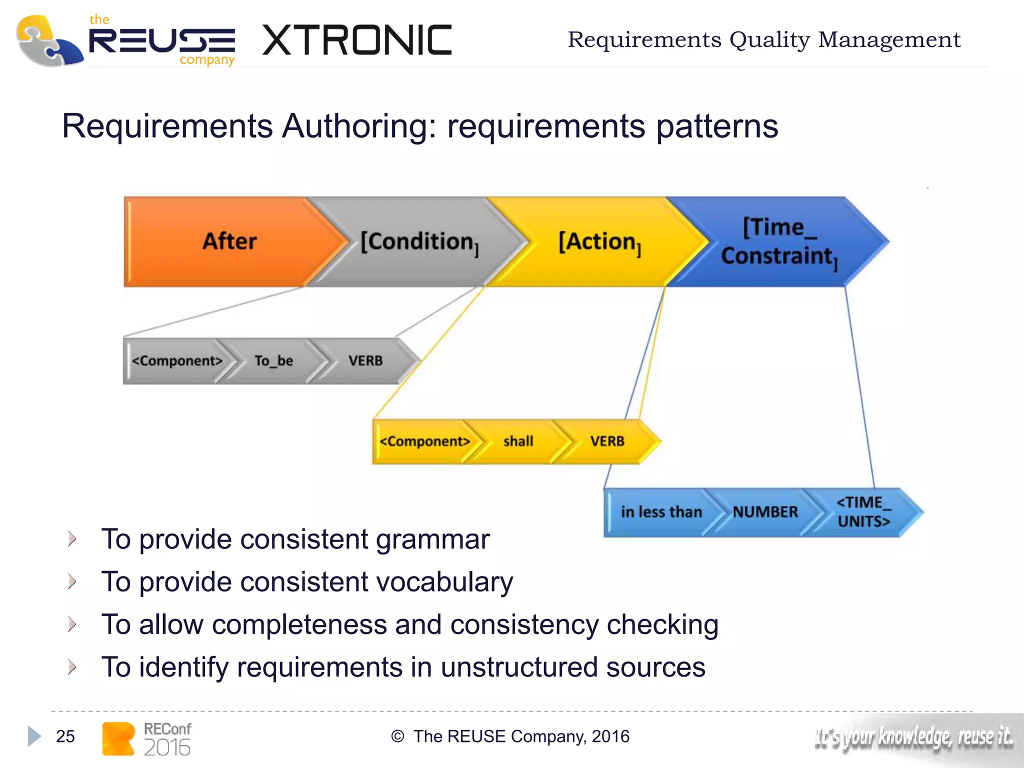 Requirements quality management - how to deal with requirements quality ...
