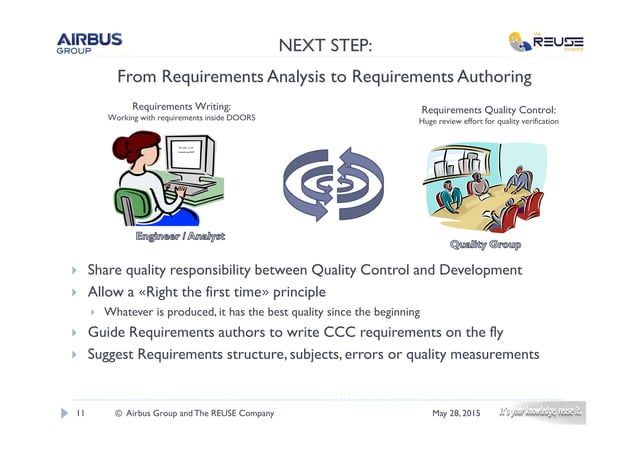 Requirements quality management within the airbus group v3 | PDF ...