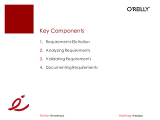 Best Practices in Developing Requirements for SharePoint Projects | PDF