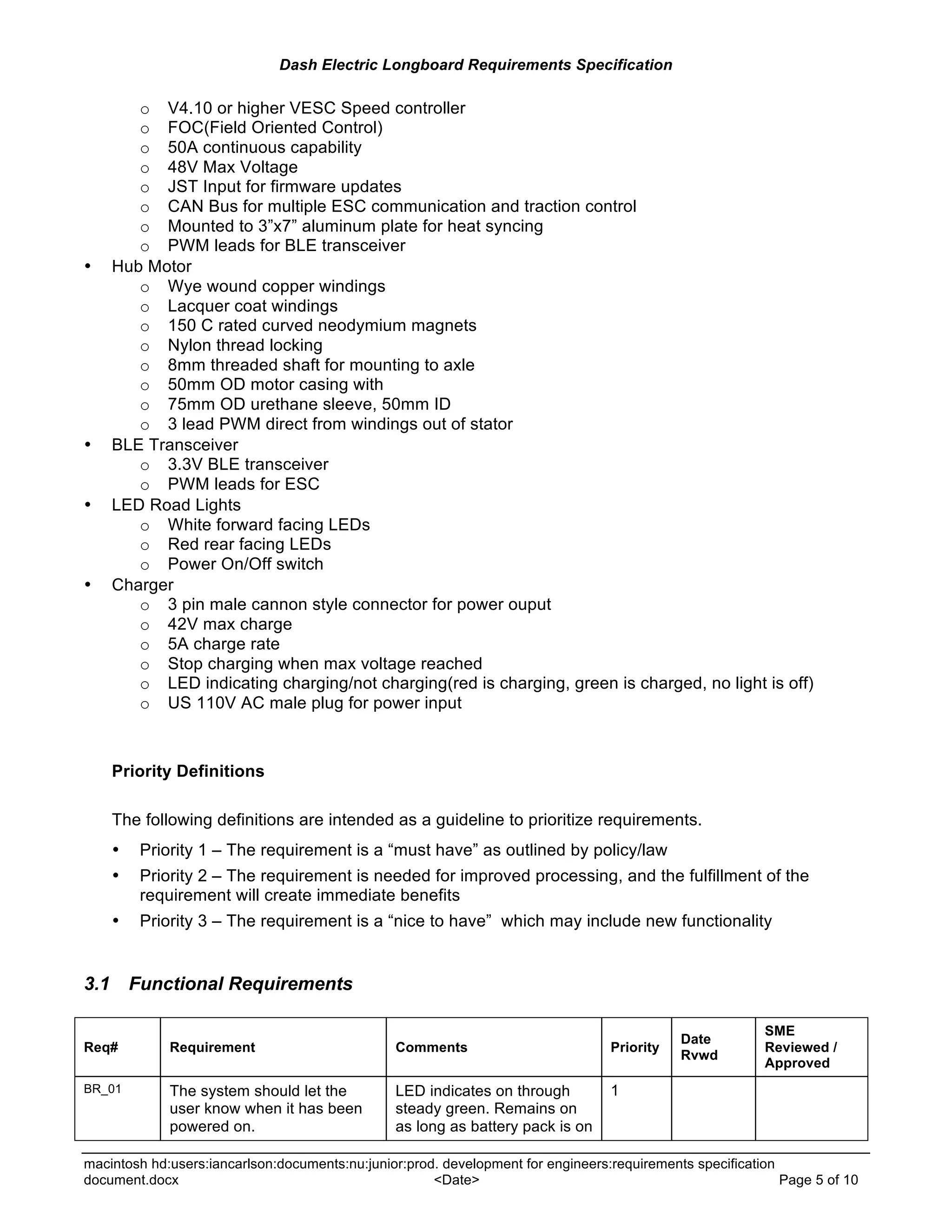 Requirements Specification Document | PDF