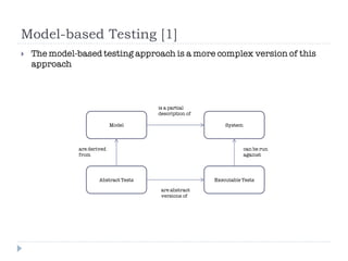 Requirements & system modelling for verification | PDF