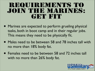 Requirements To Join The Marines: Do You Have What It Takes To Be A ...