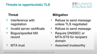 REQUIRETLS: Sender Control of TLS Requirements | PPT