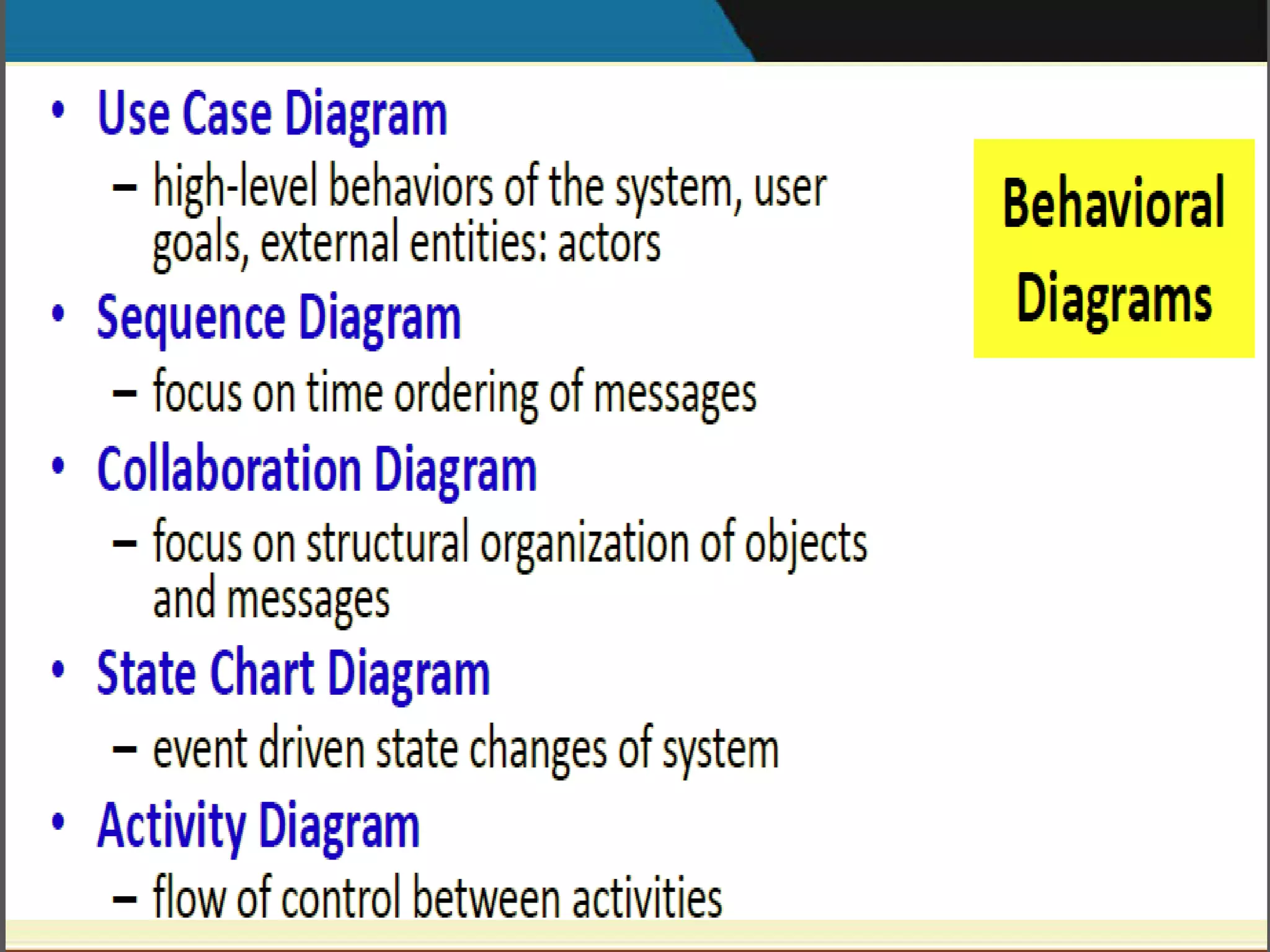 Requirement analysis and UML modelling in Software engineering | PDF