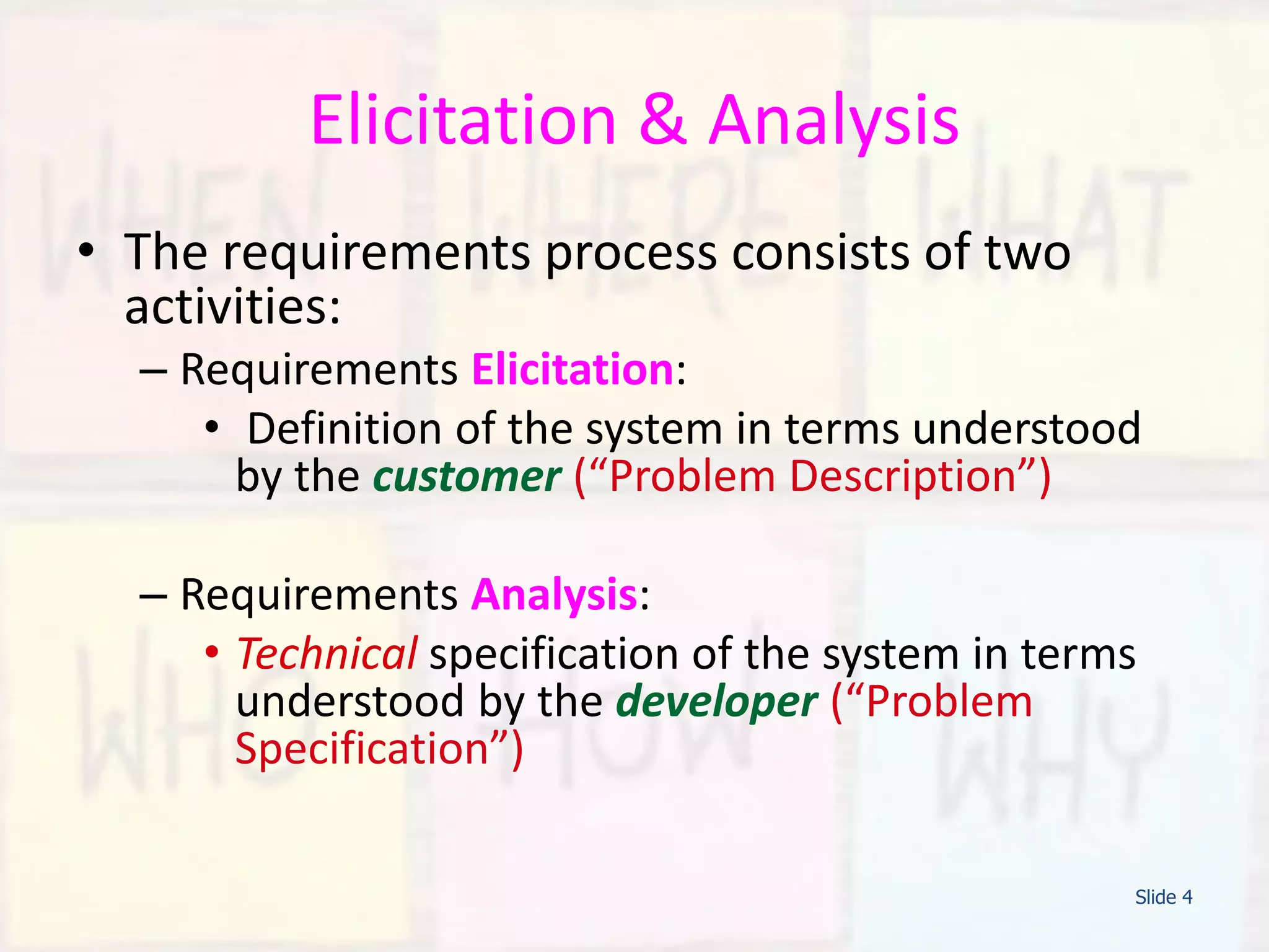 Requirement Analysis And Uml Modelling In Software Engineering Pdf Computing Technology
