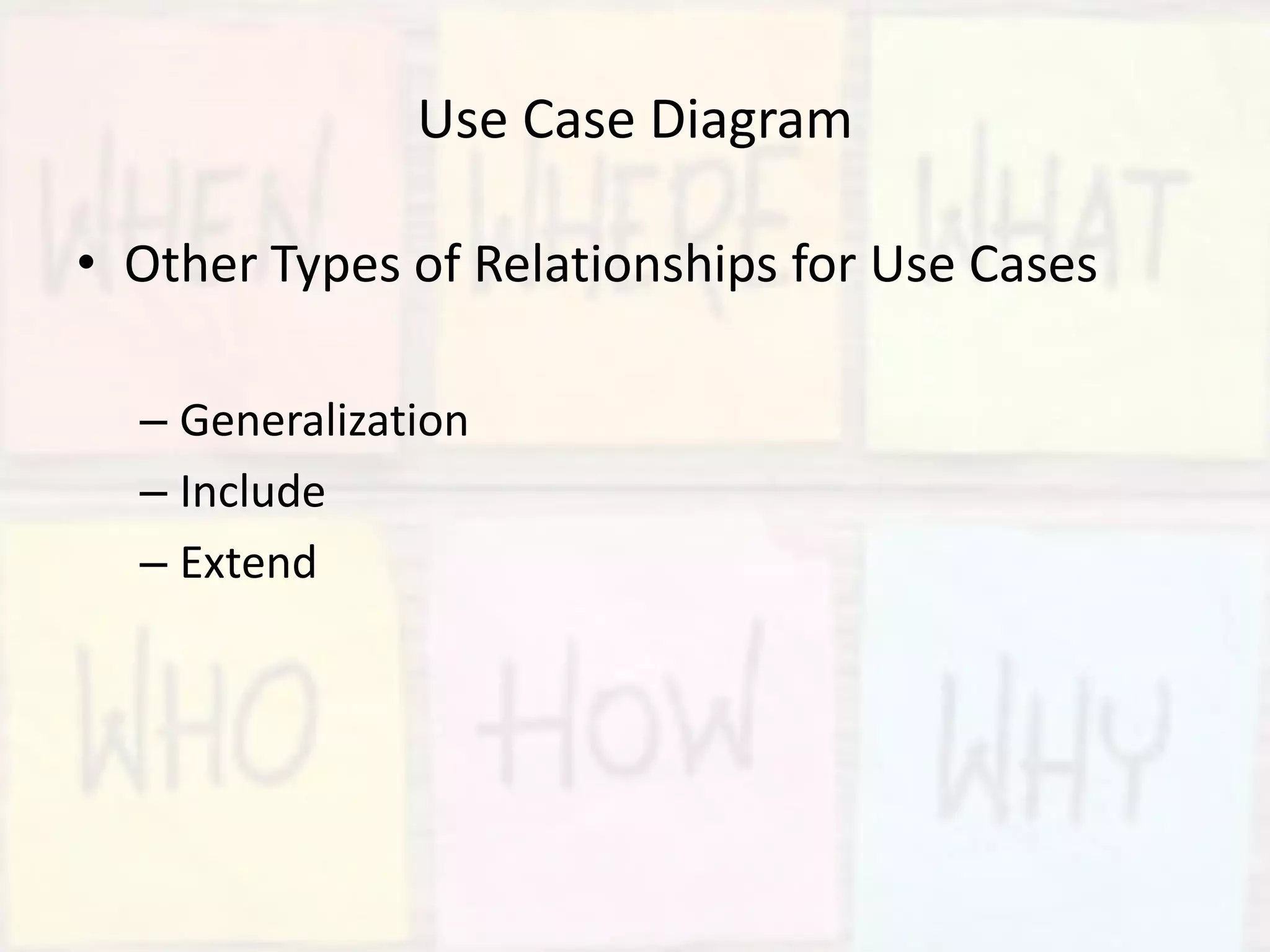 Requirement Analysis And Uml Modelling In Software Engineering Pdf Computing Technology