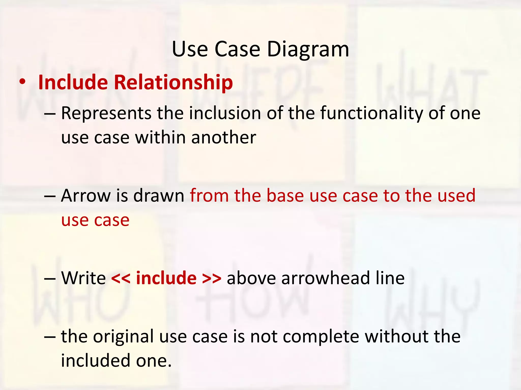 Requirement Analysis And Uml Modelling In Software Engineering Pdf Computing Technology