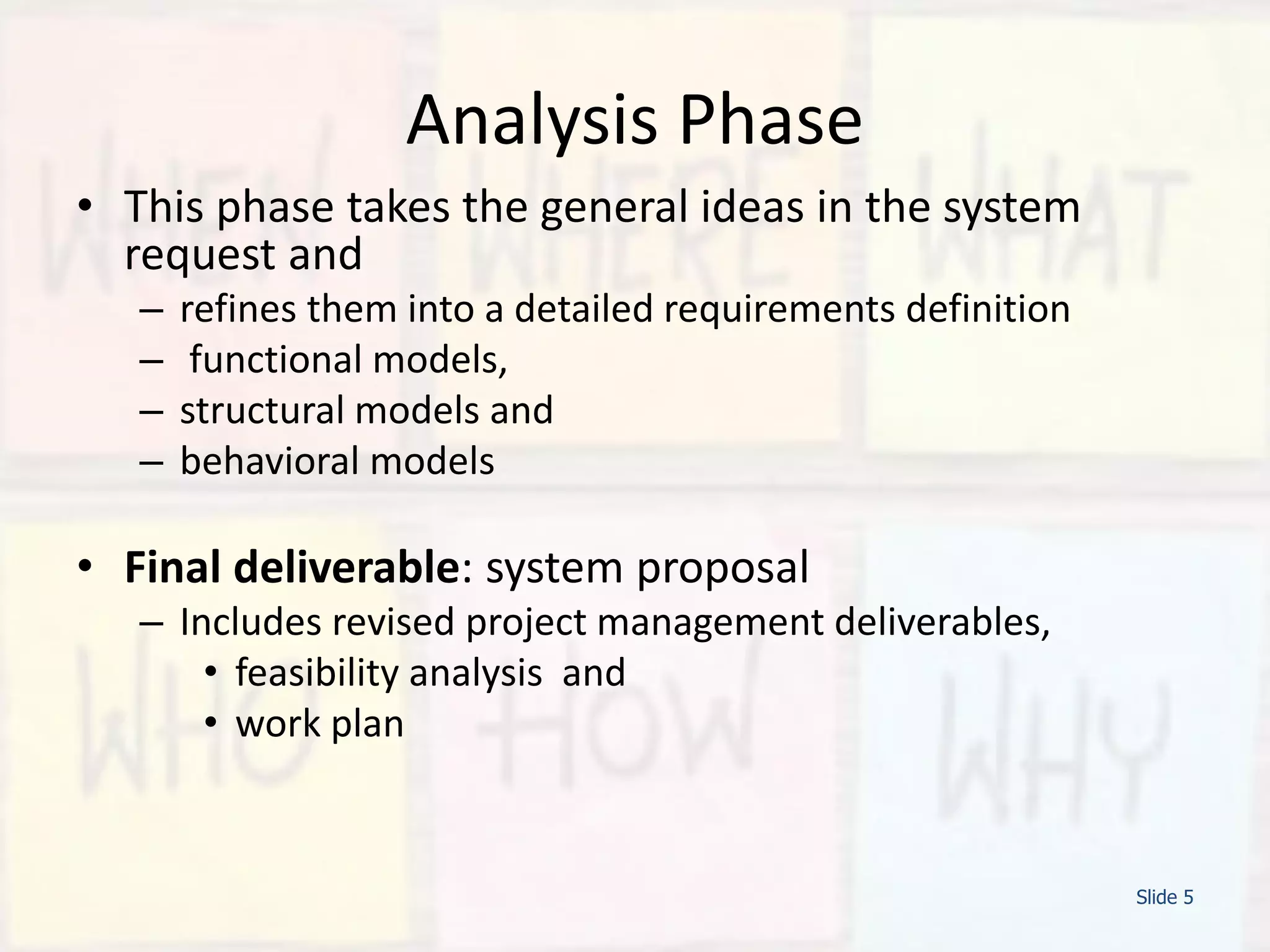 Requirement Analysis And Uml Modelling In Software Engineering Pdf Computing Technology