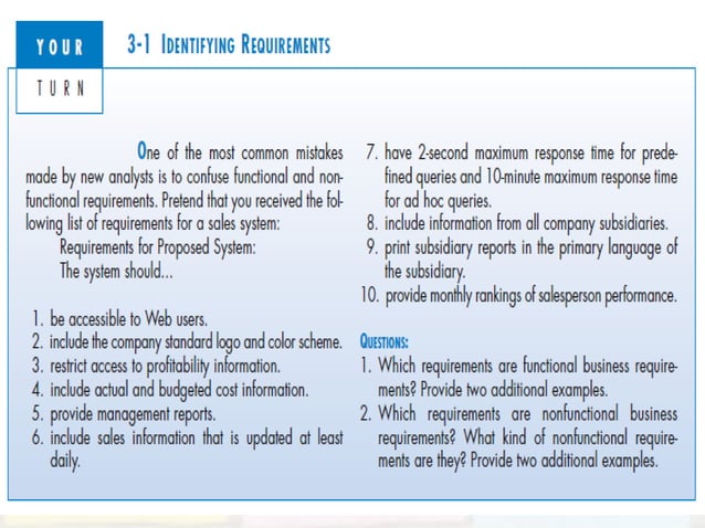 Requirement Analysis And Uml Modelling In Software Engineering Pdf Computing Technology