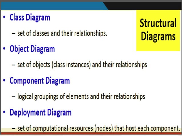 Requirement Analysis And Uml Modelling In Software Engineering Pdf Computing Technology