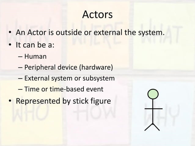 Requirement Analysis And Uml Modelling In Software Engineering Pdf Computing Technology