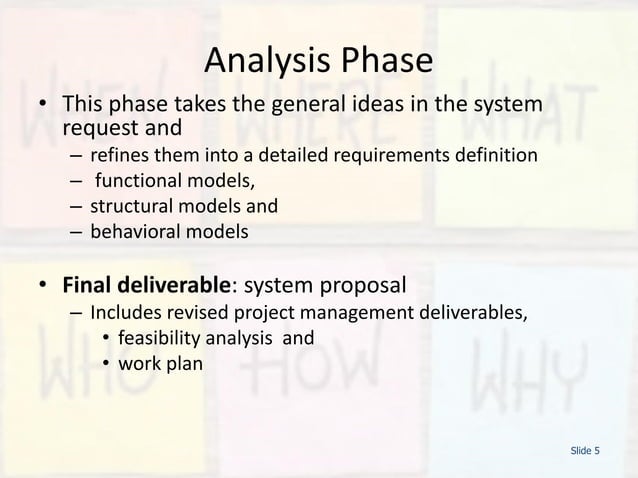 Requirement analysis and UML modelling in Software engineering | PDF ...