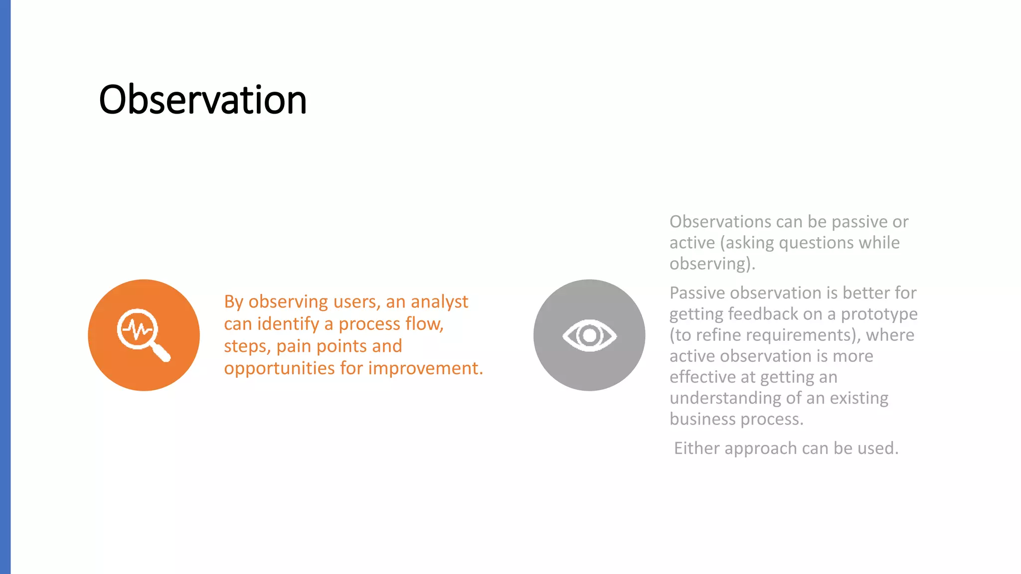 Requirments Collection techniques - SDLC.pptx