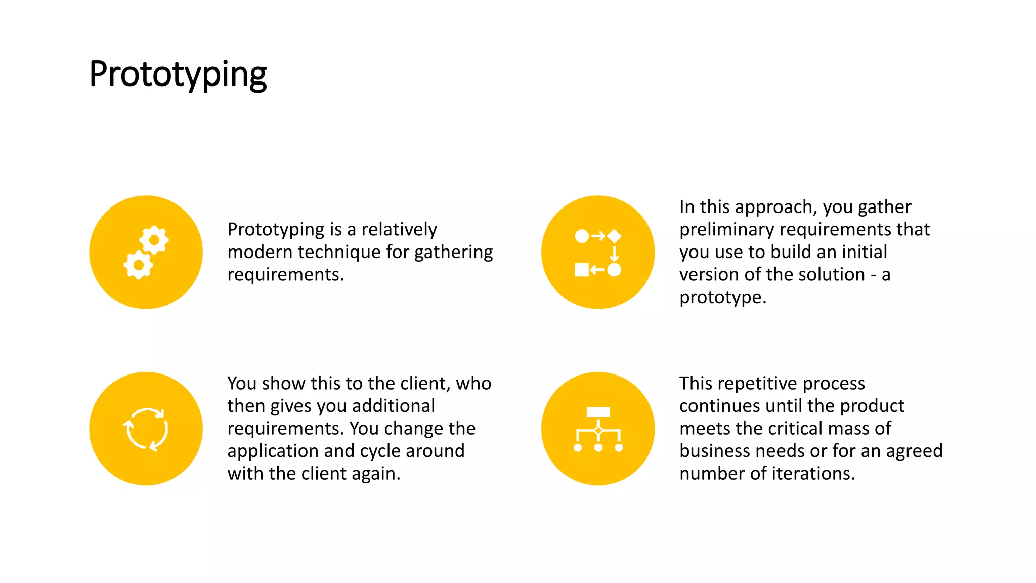 Requirments Collection techniques - SDLC.pptx