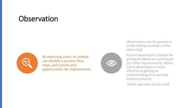 Requirments Collection techniques - SDLC.pptx | Technology & Computing