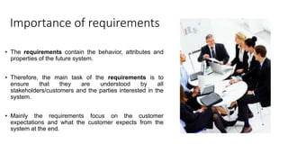 Requirments Collection techniques - SDLC.pptx