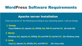 Software Requirements of WordPress | PPTX
