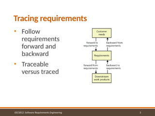 requirement tracing in Software Engineering | PPT
