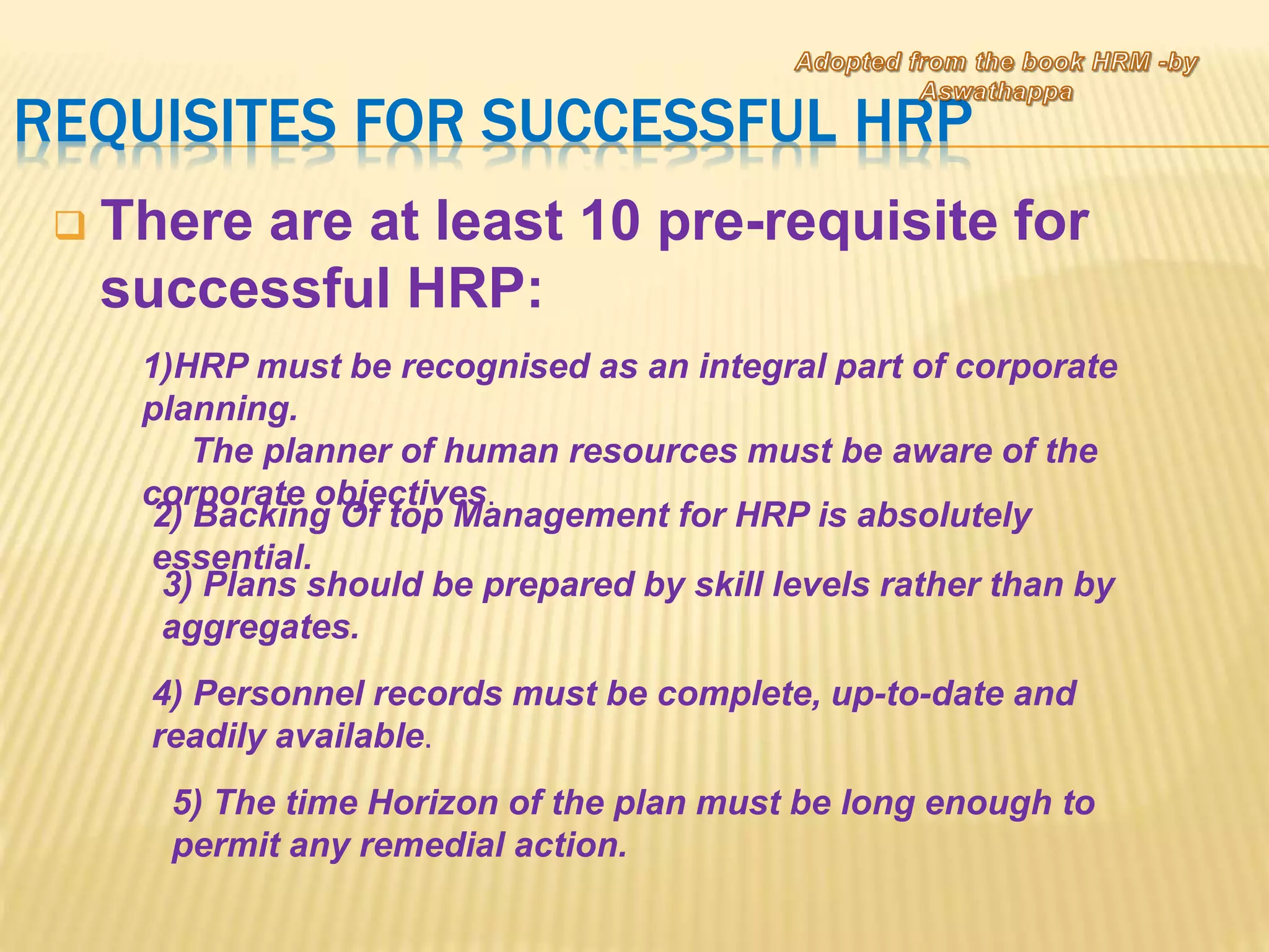 Requisite of a sucessfull hrp | PPTX