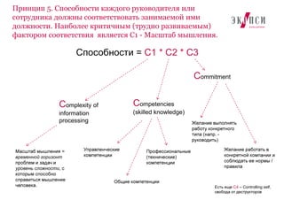 Requisite Organization. Обзор концепции. Практика ее использования для ...