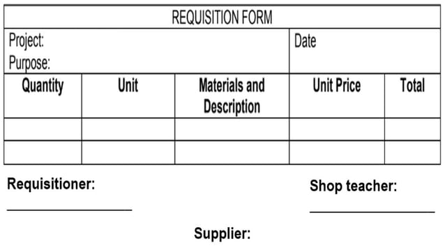 Procedure in filling out a requisition form.pptx