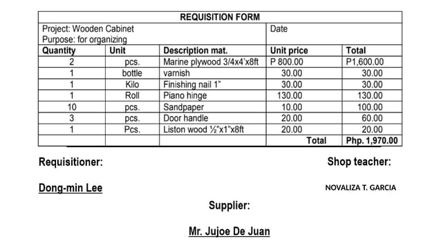 Procedure in filling out a requisition form.pptx