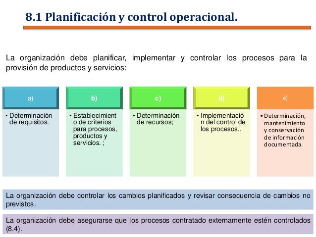 Planificacion Y Control Operacional Iso 9001 Ejemplo - vrogue.co Planificacion Y Control Operacional Iso 9001 Ejemplo - vrogue.co