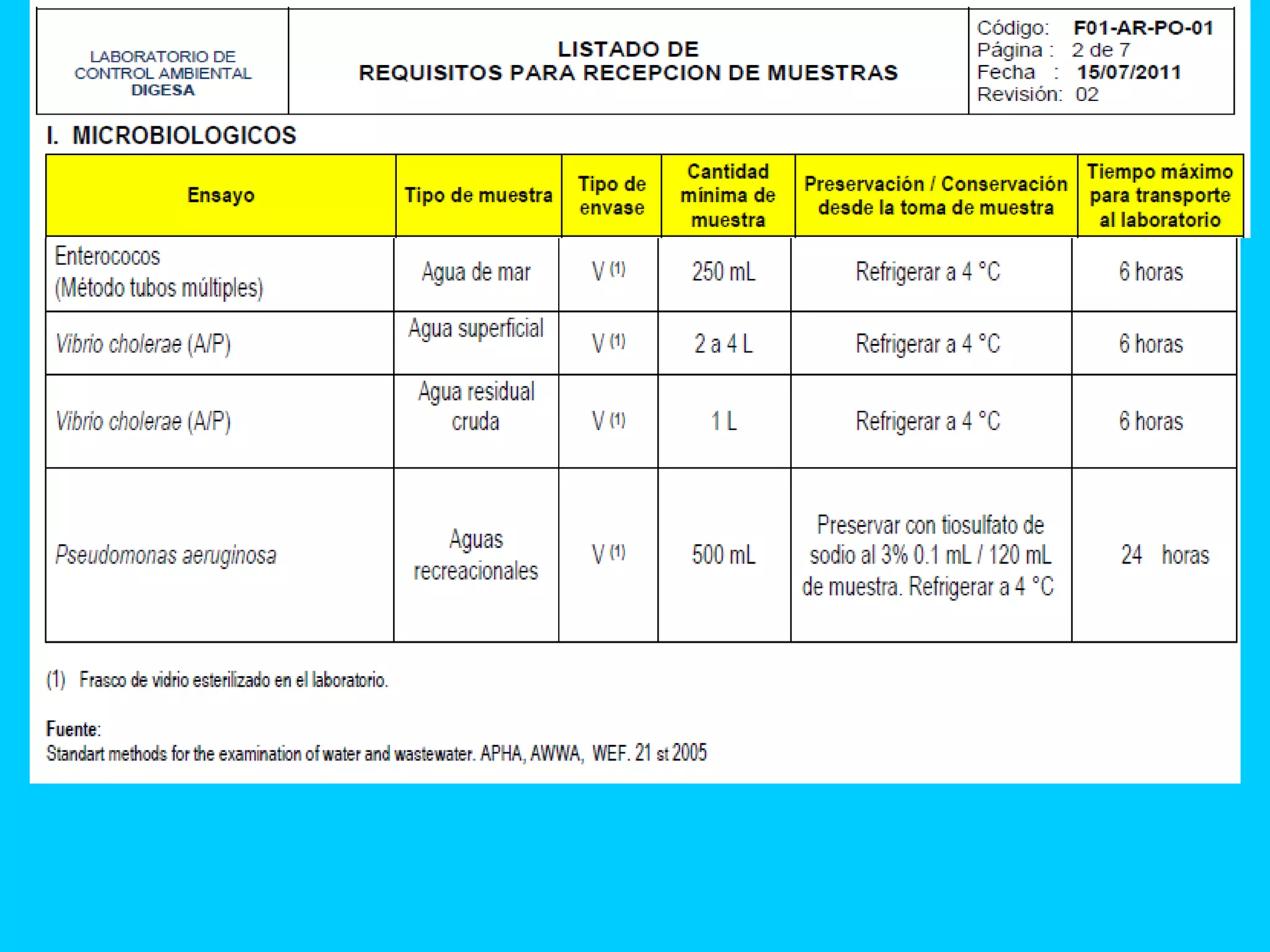 Requisitos para recepcion de muestras laboratorio desa junin | PPT