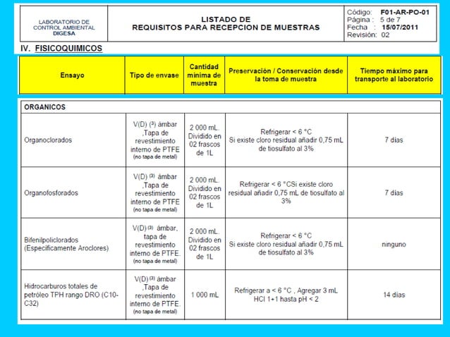 Requisitos para recepcion de muestras laboratorio desa junin | PPT