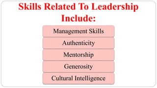 Requried Soft Skills Part 3.pptx