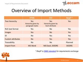 Import Requirements Document | PDF