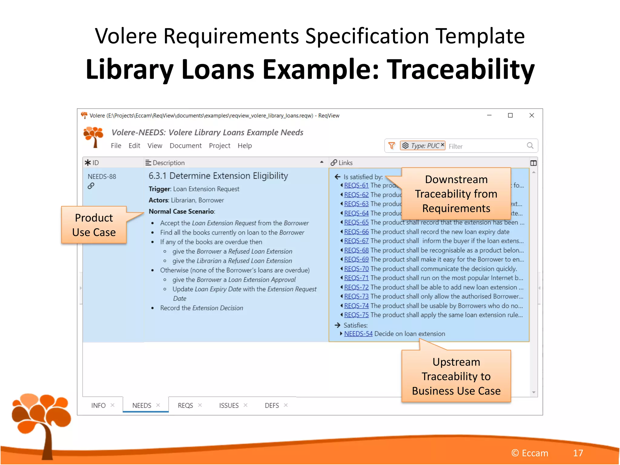 ReqView / Volere Requirements Specification Template | PDF