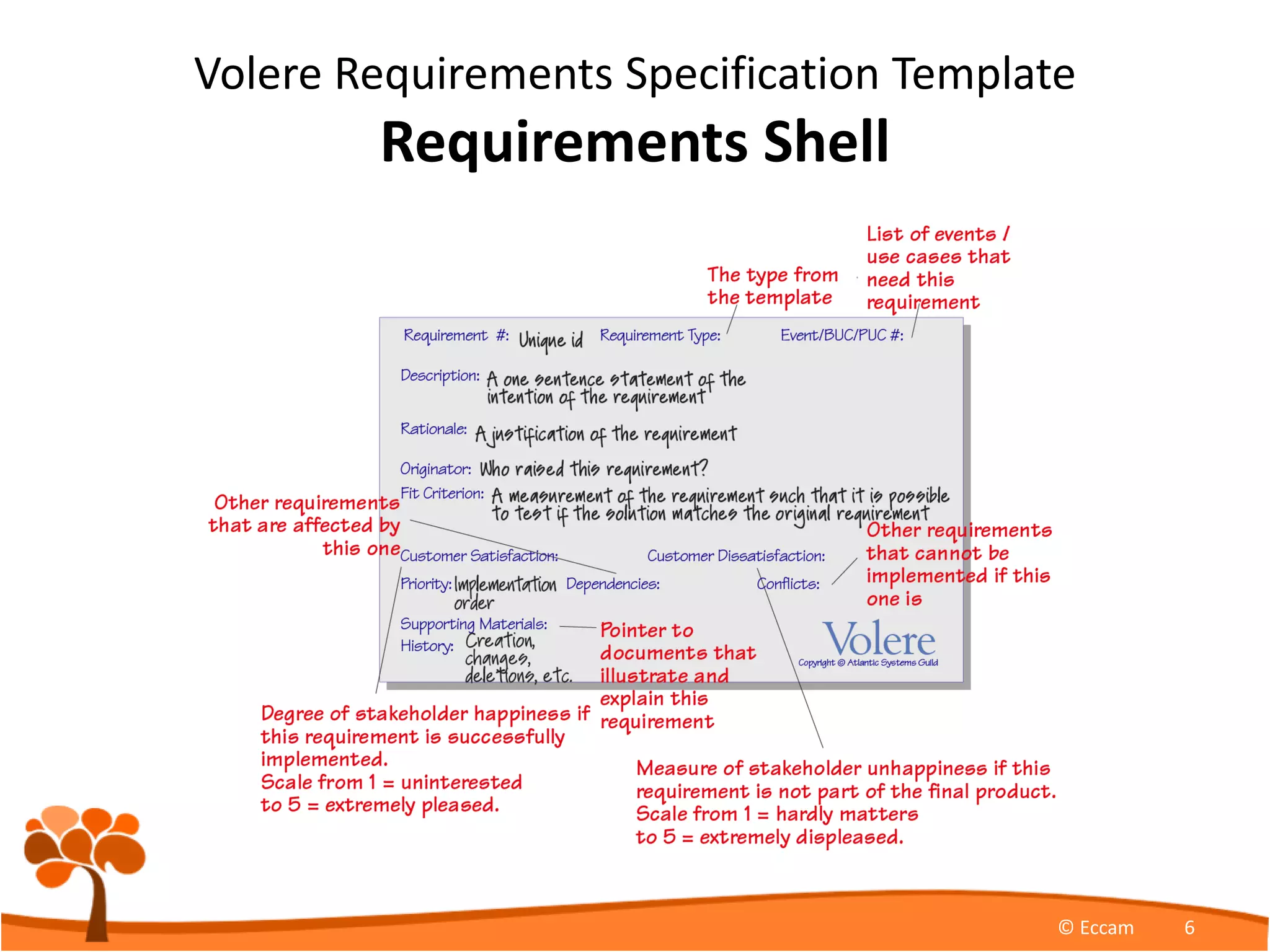 ReqView / Volere Requirements Specification Template | PDF