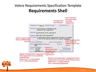 ReqView / Volere Requirements Specification Template | PDF