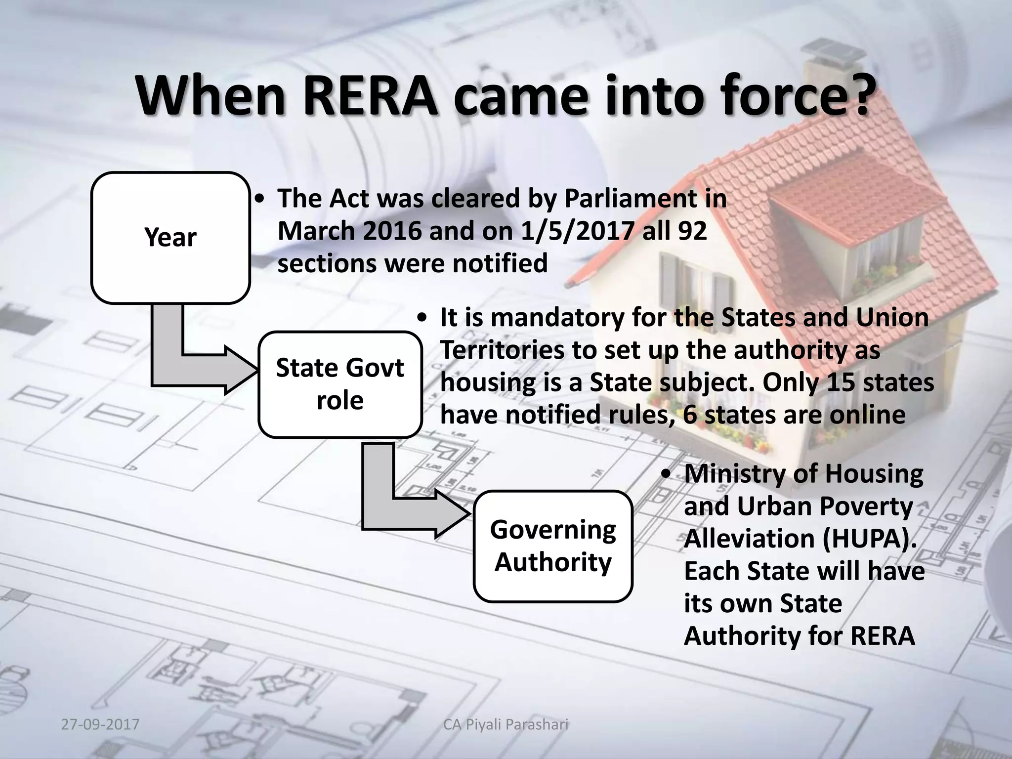Real Estate Regulation Act, India (RERA) | PPTX