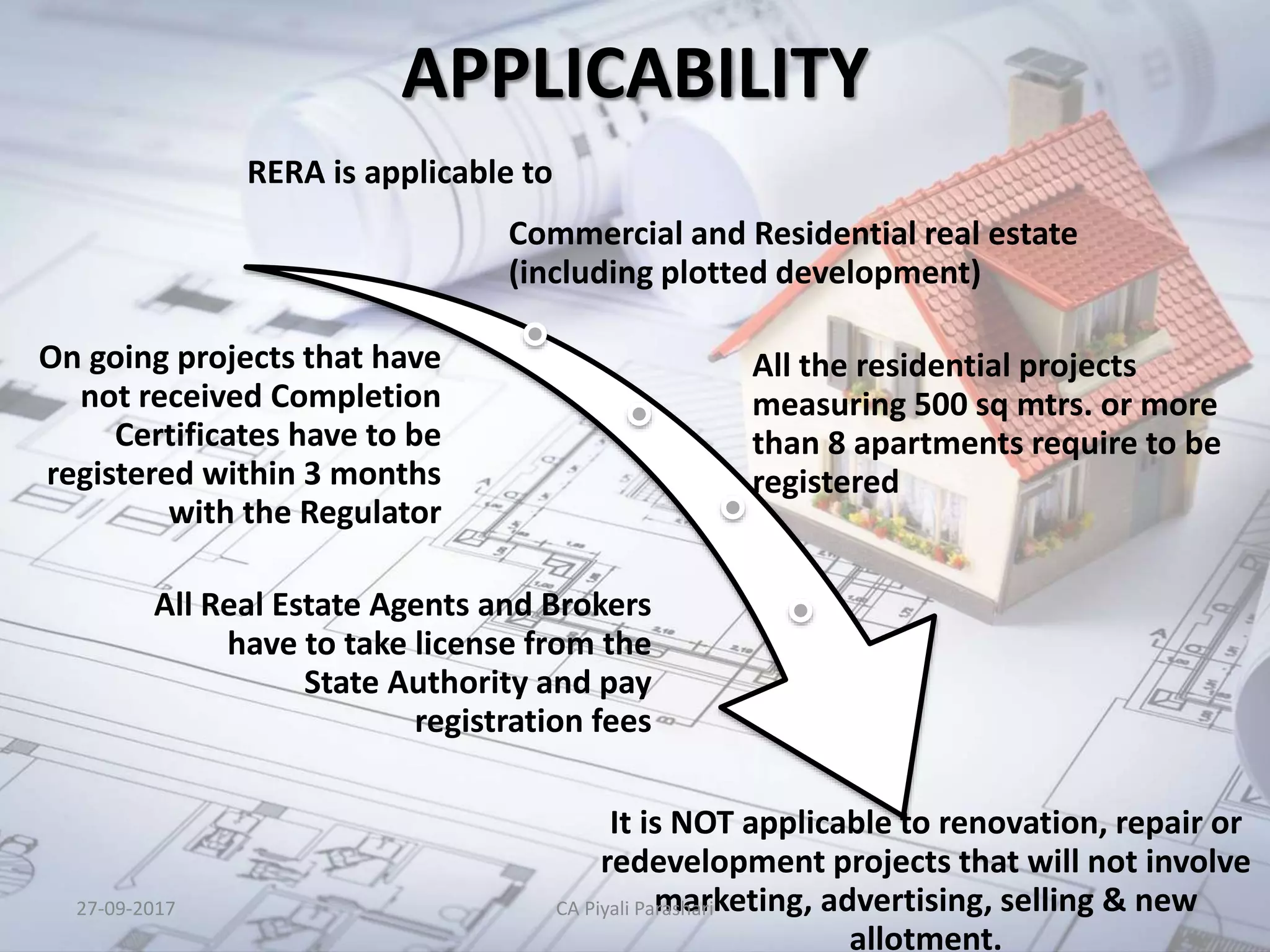 Real Estate Regulation Act India Rera Ppt