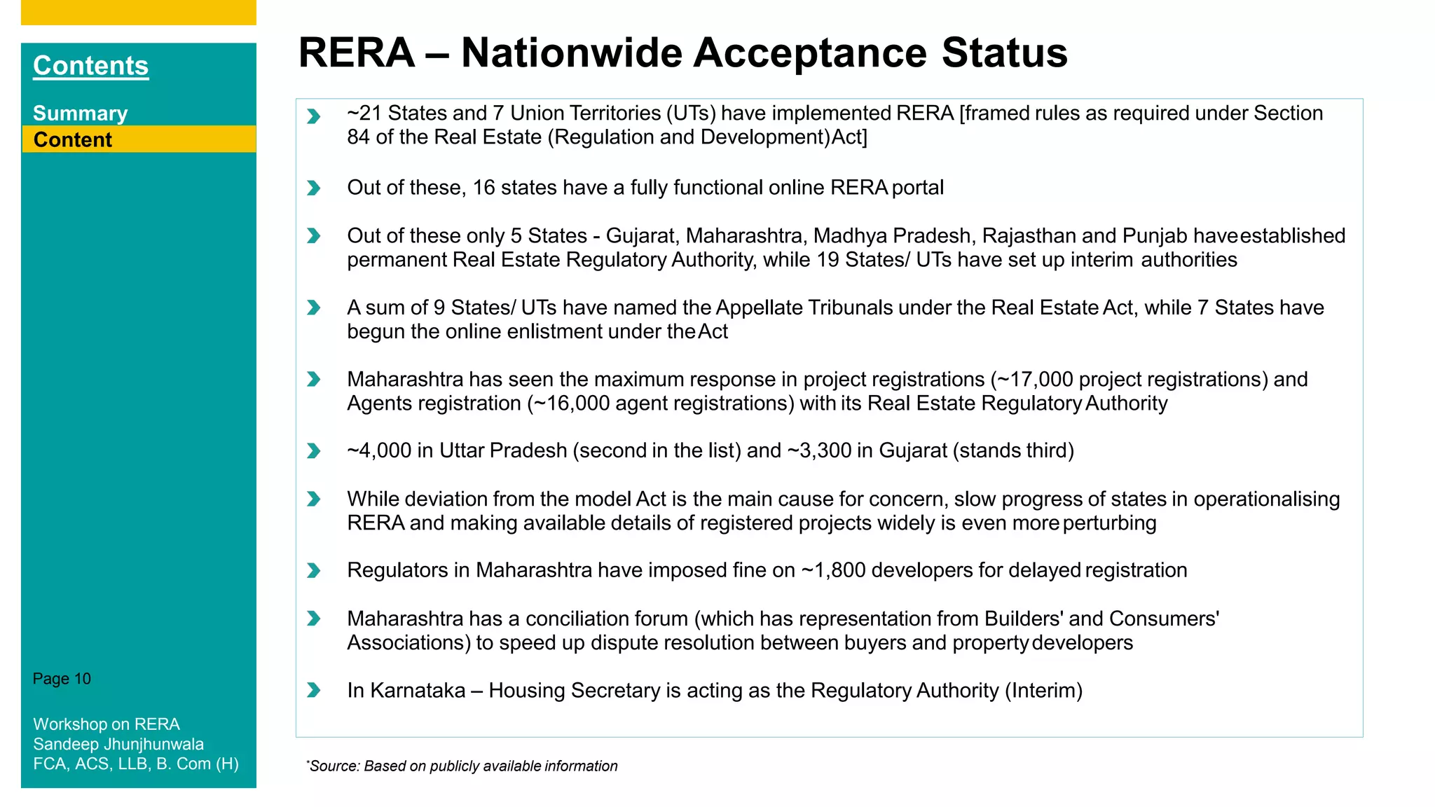 RERA Basic Module - Sandeep Jhunjhunwala FCA LLB | PDF