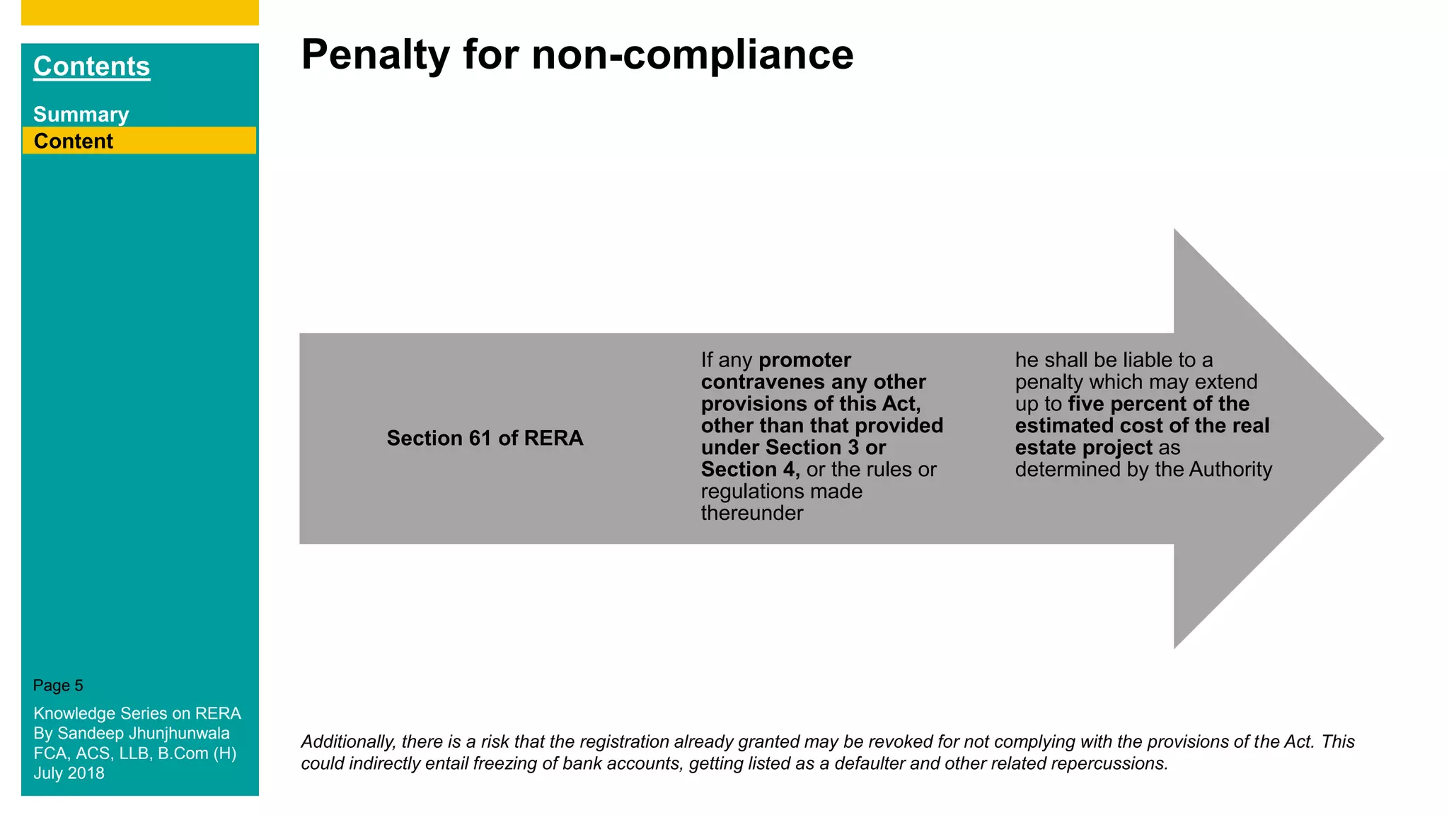 RERA - Quarterly update compliance - Karnataka - Sandeep Jhunjhunwala | PPT | Free Download