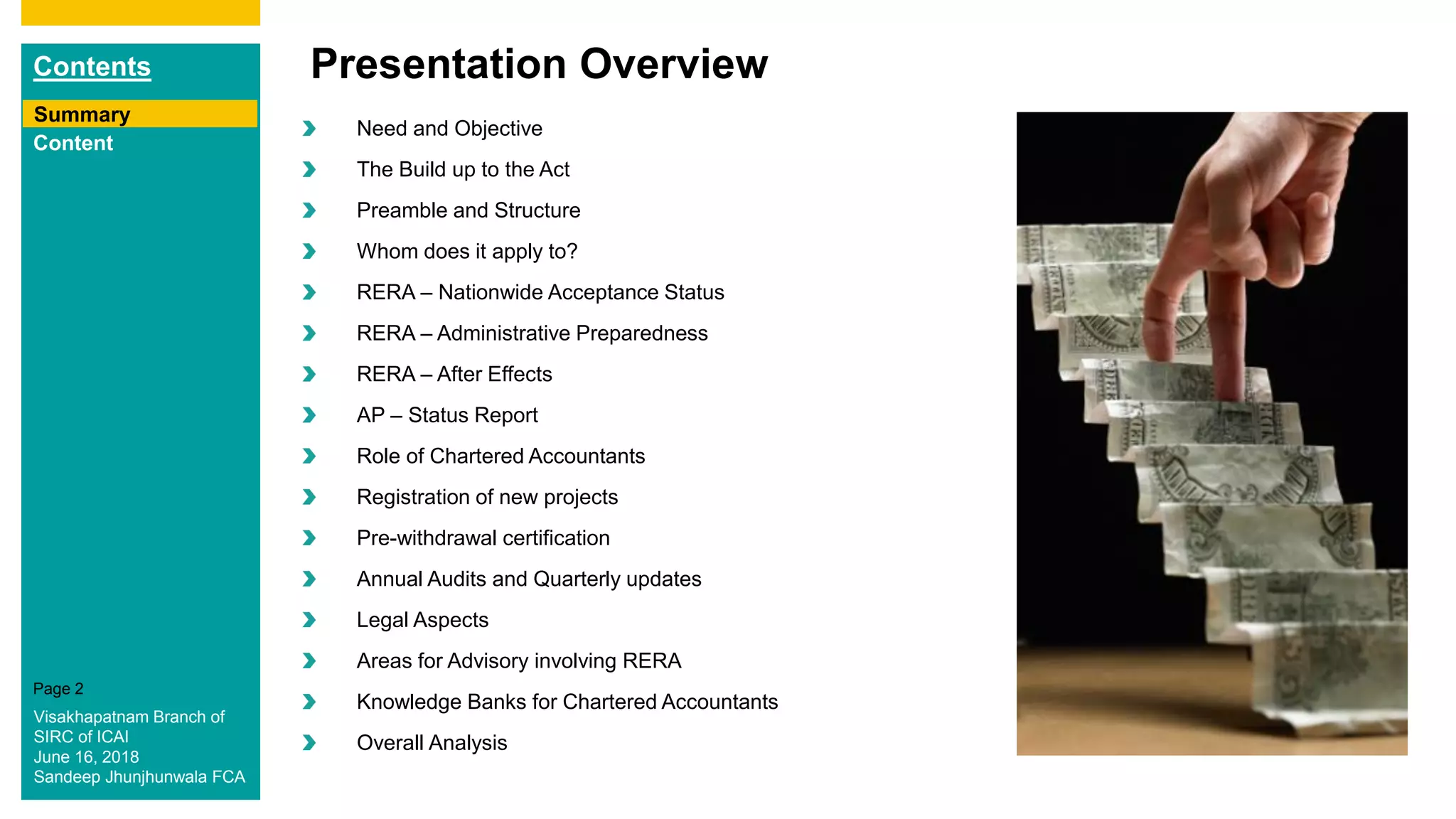 RERA Act and Andhra Pradesh RERA Rules - Sandeep Jhunjhunwala | PPT
