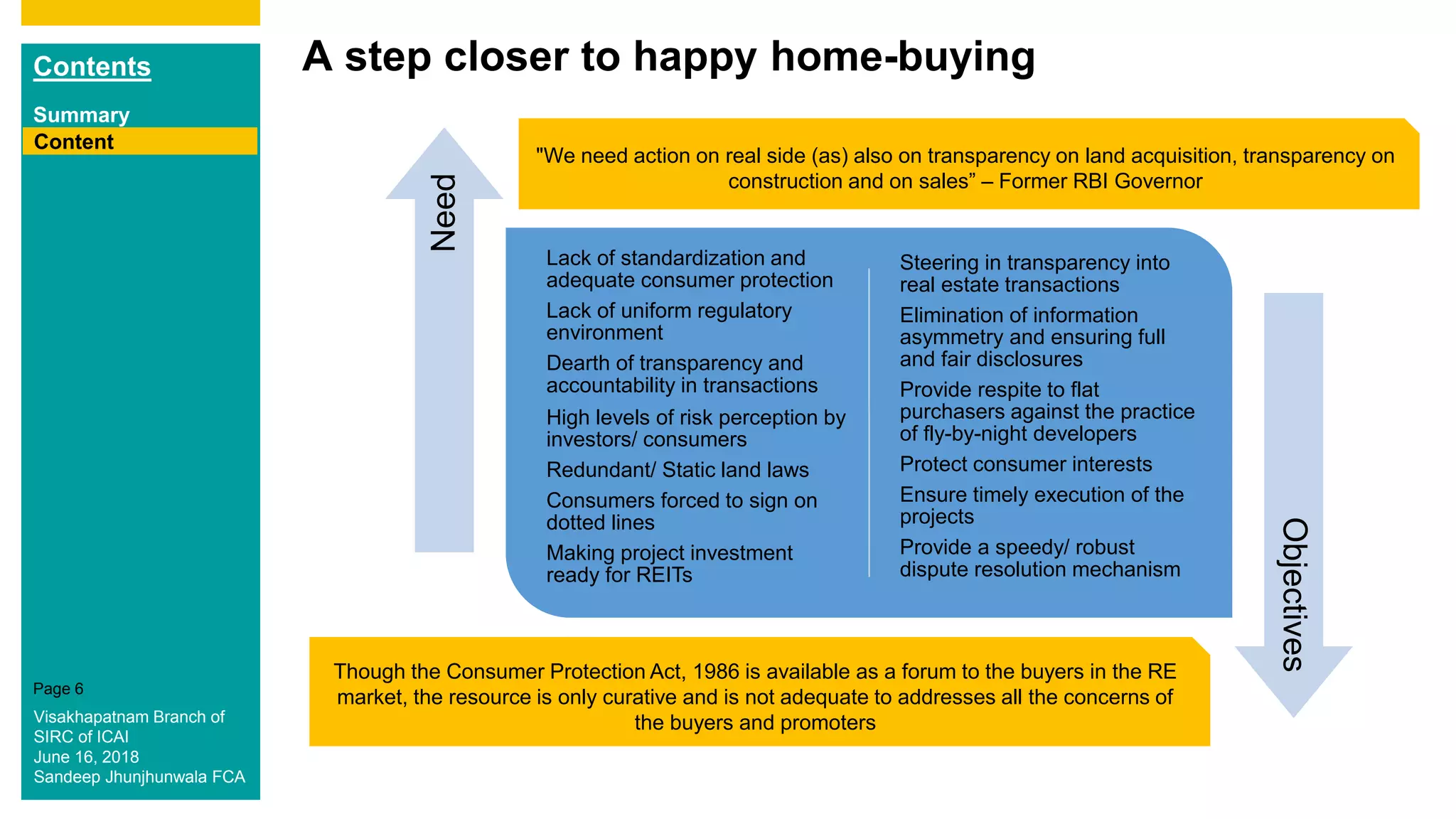 RERA Act and Andhra Pradesh RERA Rules - Sandeep Jhunjhunwala | PPT