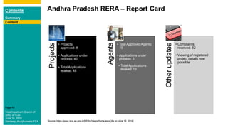 RERA Act and Andhra Pradesh RERA Rules - Sandeep Jhunjhunwala | PDF