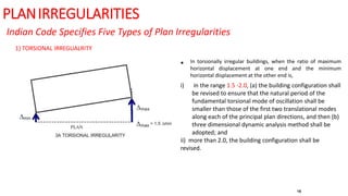 Rera and structural safety | PPT