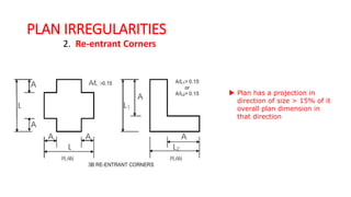 Rera and structural safety | PPT