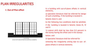 Rera and structural safety | PPT