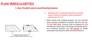 Rera and structural safety | PPT