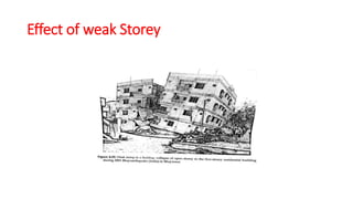 Rera and structural safety | PPTX