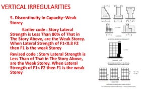 Rera and structural safety | PPTX