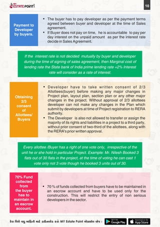 RERA FOR BUYERS | PDF
