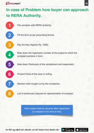 RERA FOR BUYERS | PDF